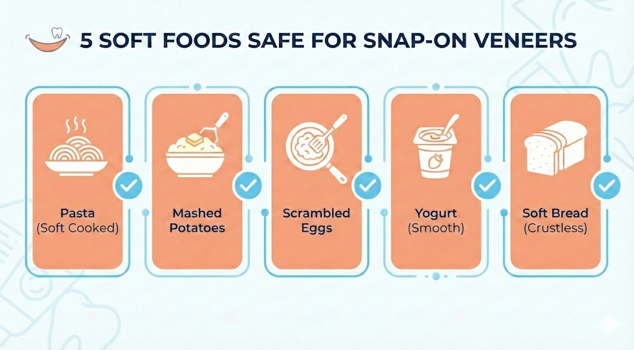 Can I Eat With Snap-on Veneers? What You Need To Know | Dental Lab Direct